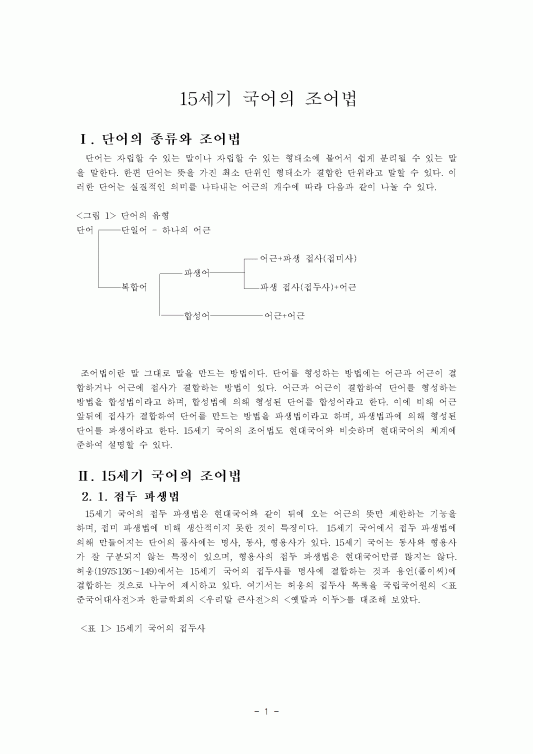 15세기 국어의 조어법