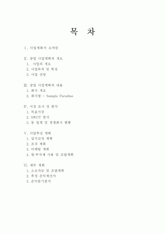 샘플전문점 사업계획서