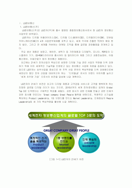 lg정보통신 베트남 합작투자