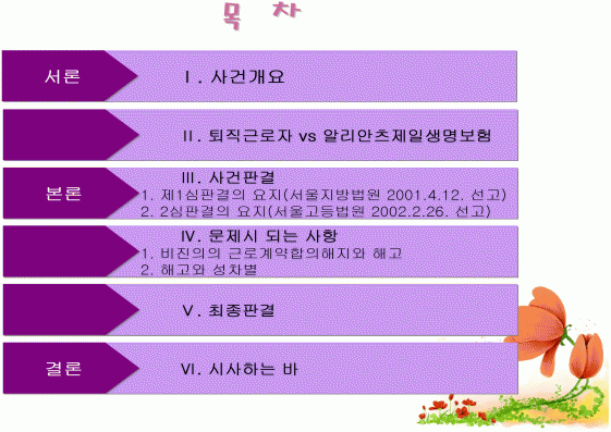 알리안츠 레포트 자료