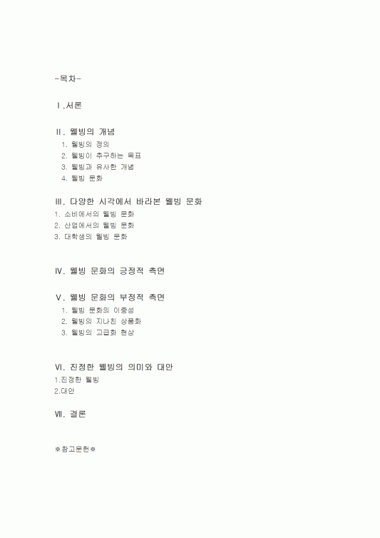 웰빙문화의 허와 실