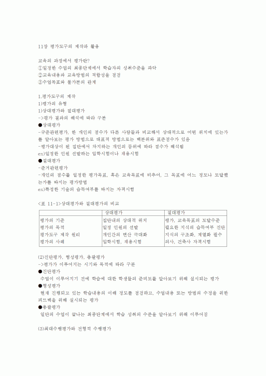 11장 평가도구의 제작과 활용