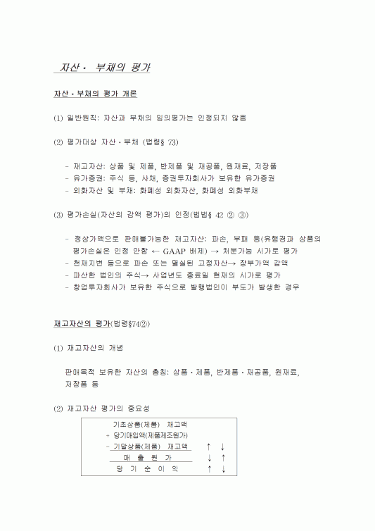 자산 부체의 평가