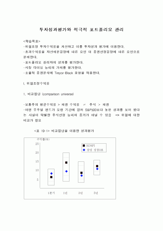 투자성과평가와 적극적 포트폴리오 관리