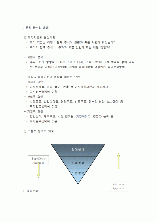 증권분석의 의의와 경제분석