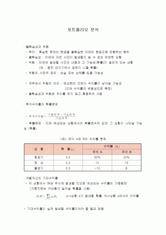 포트폴리오 분석