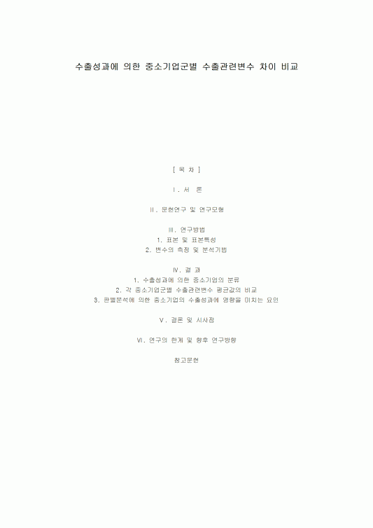 수출성과에 의한 중소기업군별 수출관련변수 차이 비교