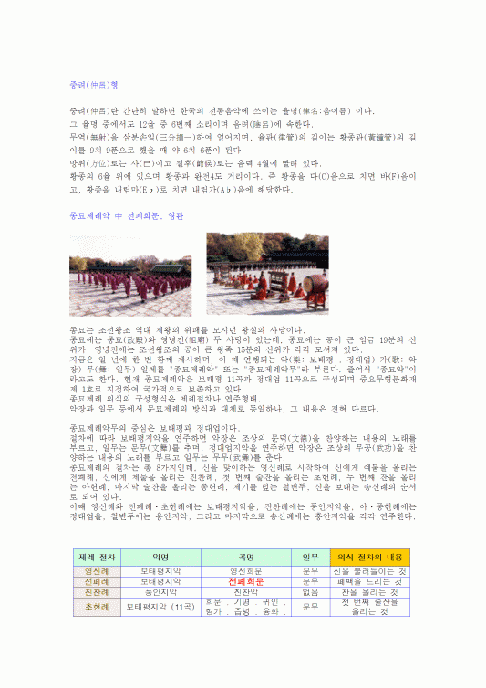 [국악감상문]국립국악원-토요상설국악공연