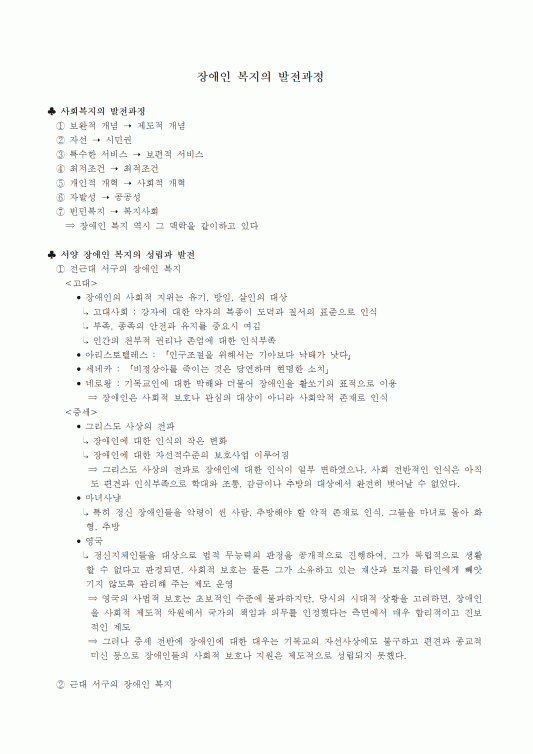 장애인 복지의 발전과정
