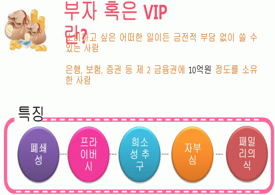 부자 VIP에 관한 PPT