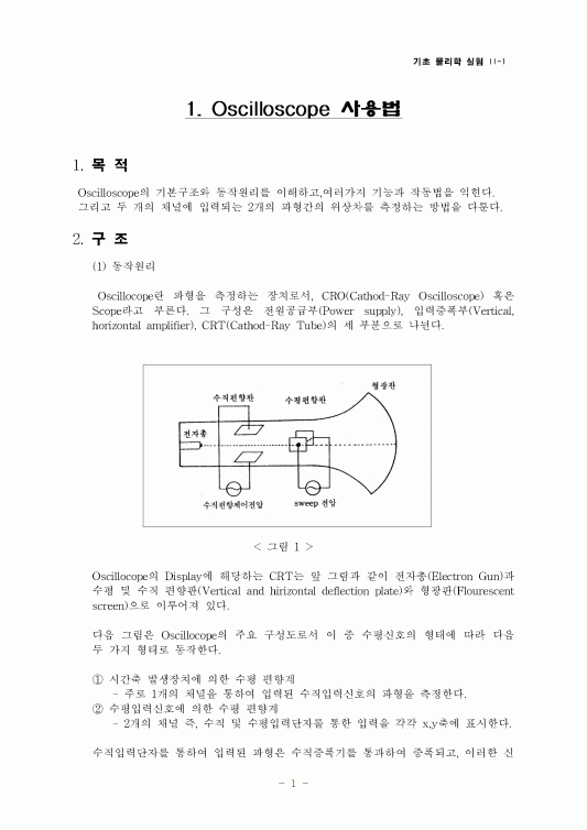 [기초 물리학 실험] Oscilloscope 실험