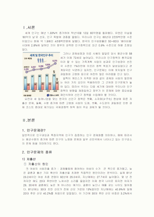 인구문제의 종류