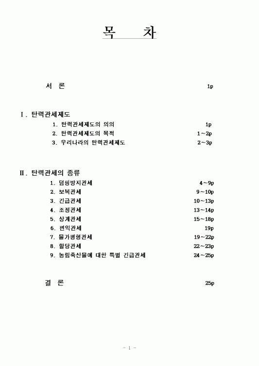 탄력관세제도