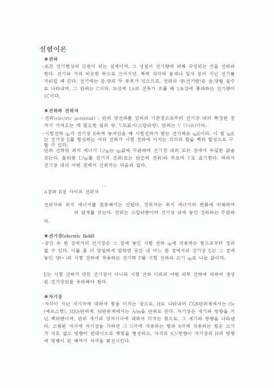 등전위선 예비/결과 레포트