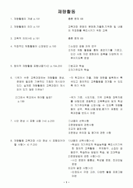 [초등교원임용고시 교육과정서브노트] - 재량활동