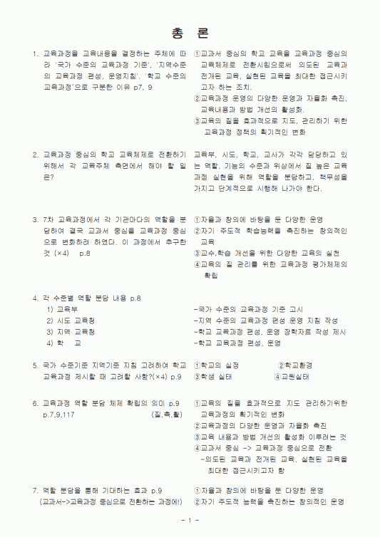 [초등교원임용고시 교육과정서브노트] - 총론
