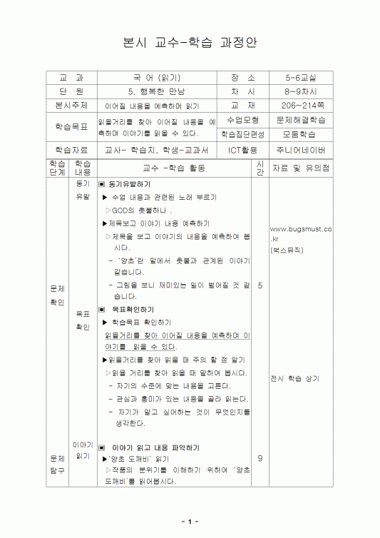 [초등교육]국어 읽기 - 양초도깨비 수업지도안