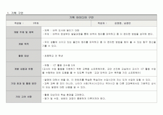 이러닝 컨텐츠 설계