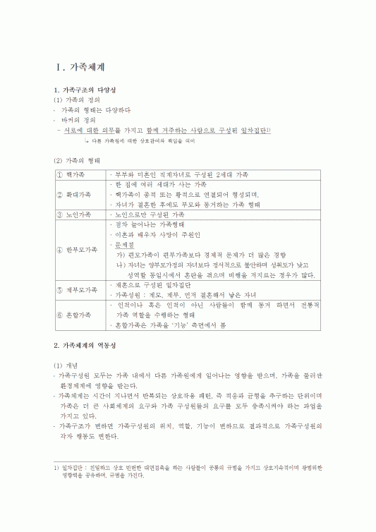 [인행사] 가족체계와 집단체계