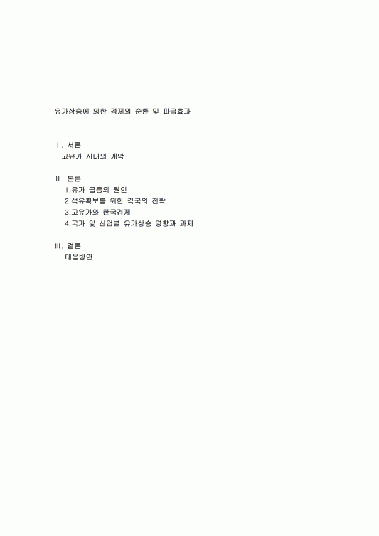 유가상승에 의한 경제의 순환 및 파급효과