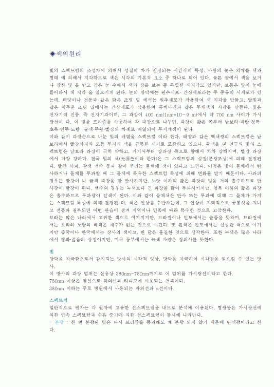 색원리, 색분류와 속성, 색의 혼합