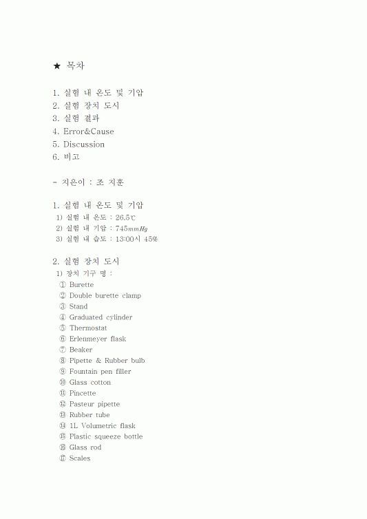 용해도법 레포트 자료
