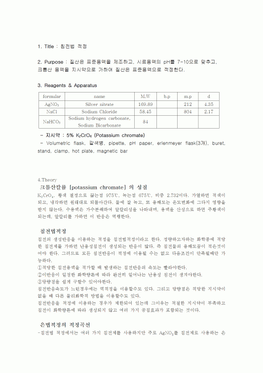 <분석화학실험> 침전법적정