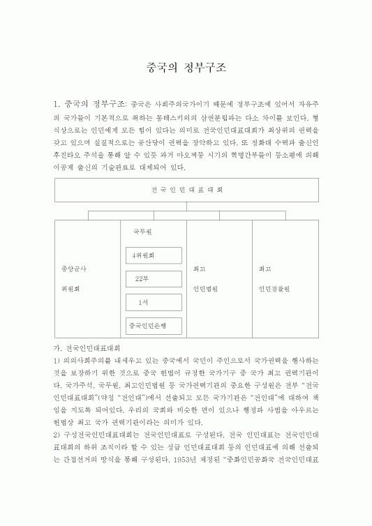 중국의 정부구조
