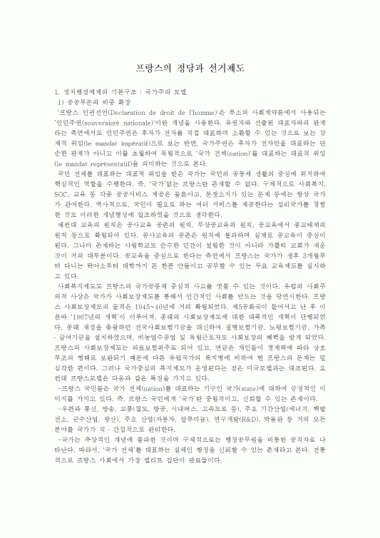 프랑스의 정당과 선거제도