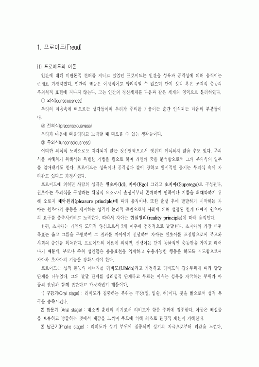 발달이론(프로이드, 에릭슨, 피아제이론) 정리