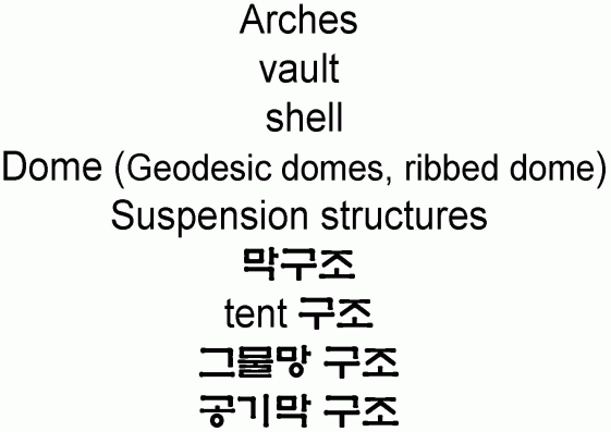 막구조에 대하여