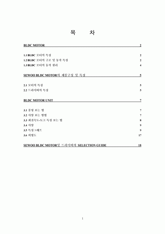 BLDC 모터 구동원리