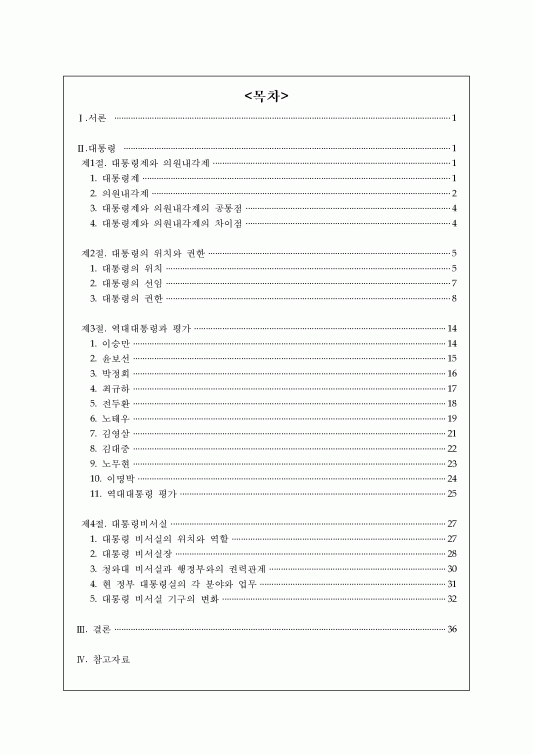 한국의 대통령제와 역대 대통령