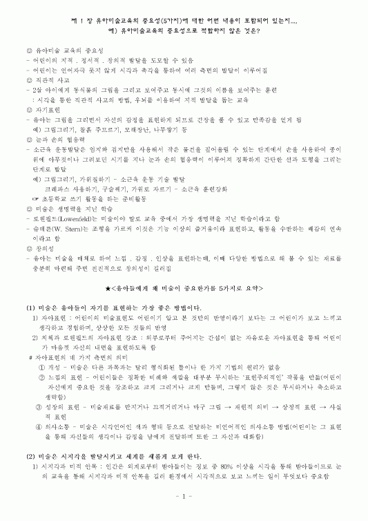 유아미술교육에 대한 이론과 방법