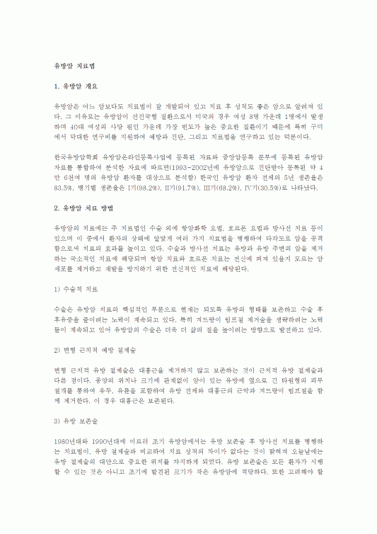 유방암 치료법