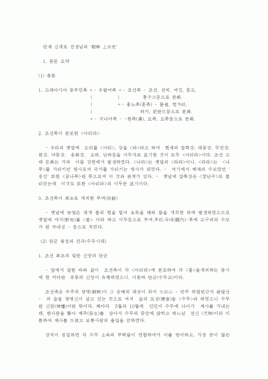단재 신채호 선생님의