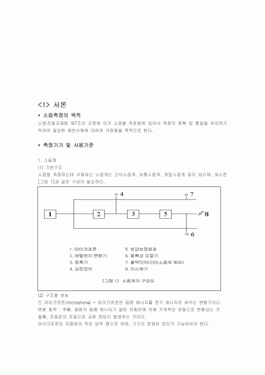 소음진동측정 실험