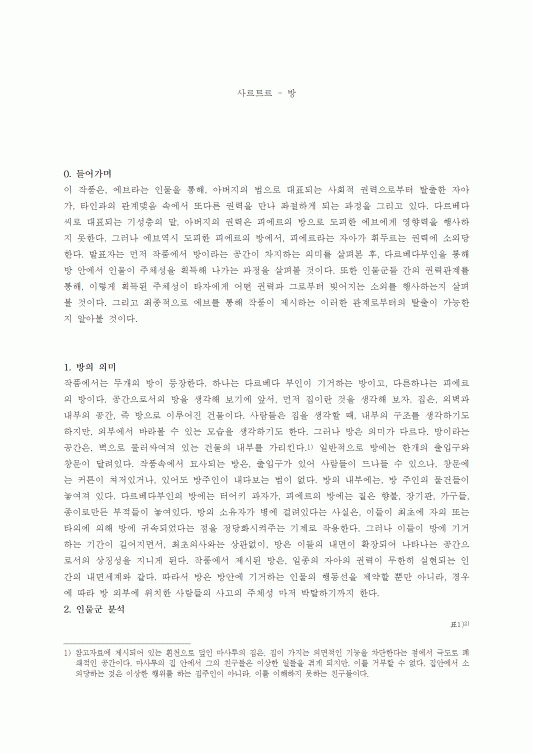 [불문학] 사르트르 소설 `방(La Chambre)` 분석
