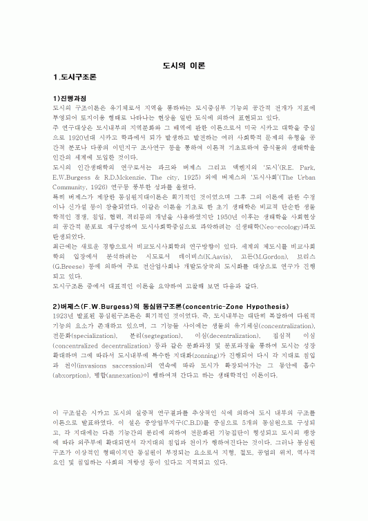 [사회과학] 도시의 이론