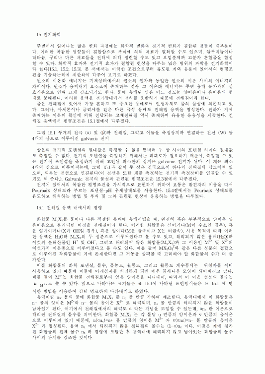 물질,열역학,열역학변수-전기화학