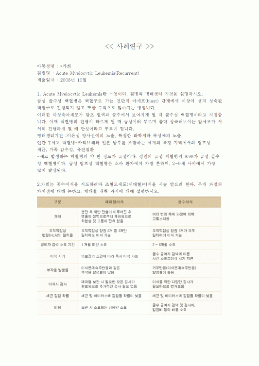 아동간호학 백혈병 사례연구