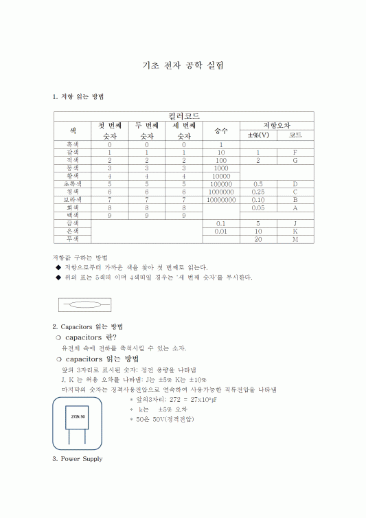 기초 전자 공학 실험