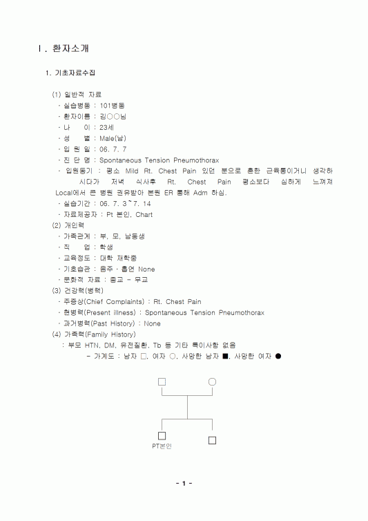 Pneumothorax-기흉 에대한 Case Study