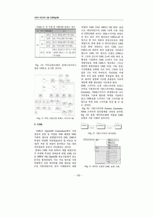 TTA 교통모델 기반의 GML 응용 시스템 실험 구축