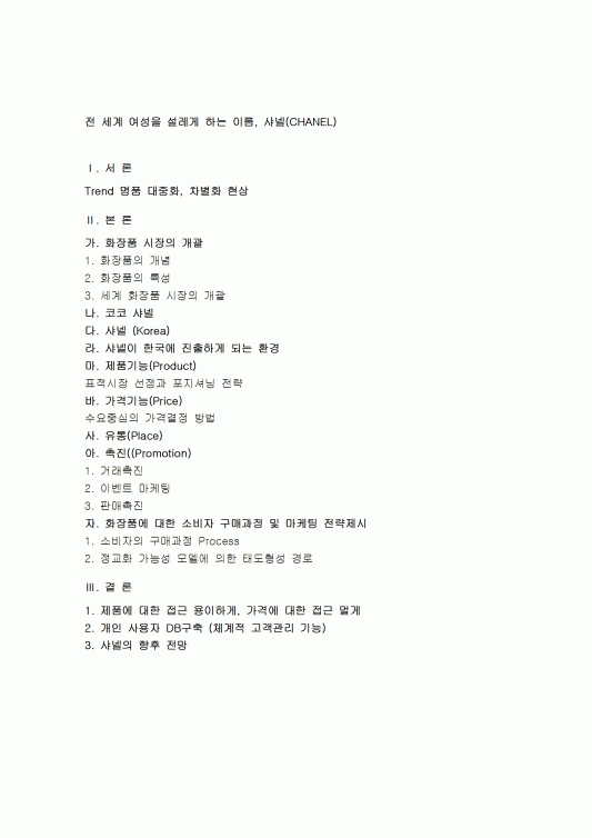 [사회과학] 전 세계 여성을 설레게 하는 이름, 샤넬(CHANEL)