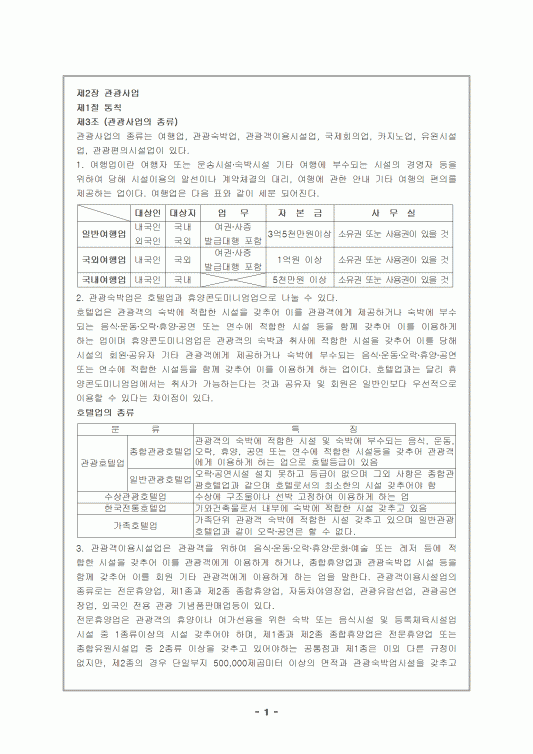 관광 진흥법 레포트 자료