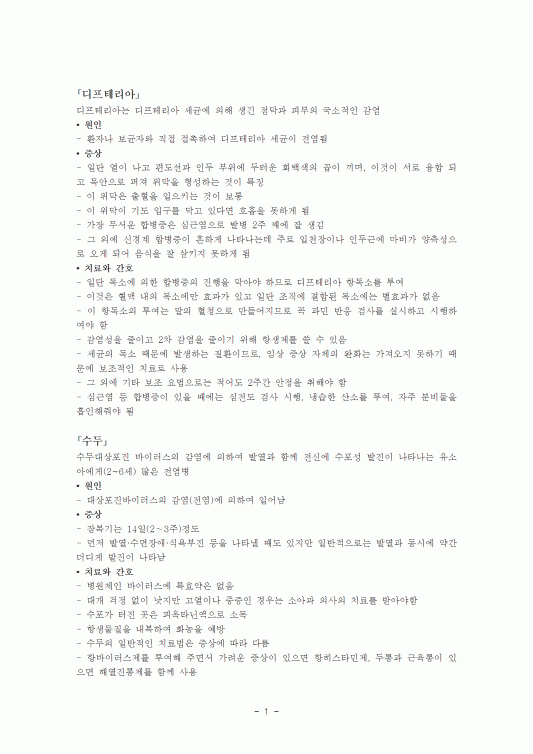 질병증상원인간호방법