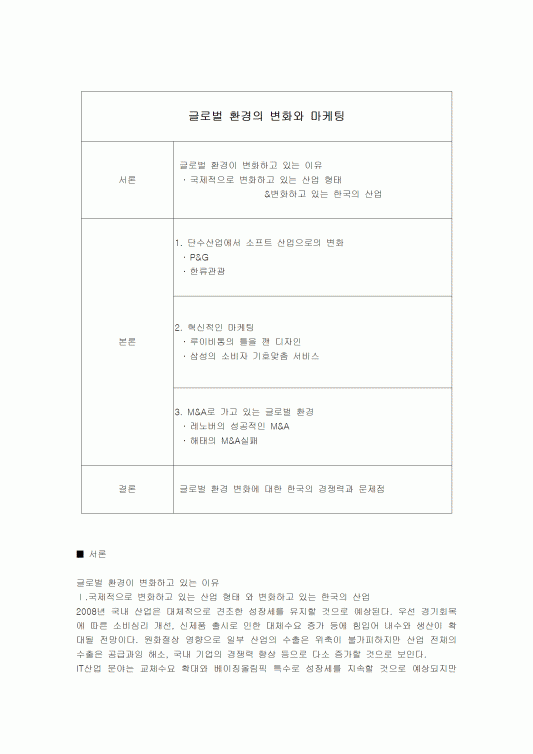 글로벌마케팅> 글로벌 환경의 변화와 마케팅