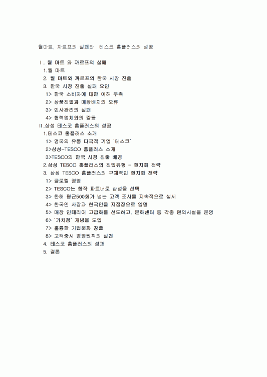 월마트, 까르프의 실패와  테스코 홈플러스의 성공