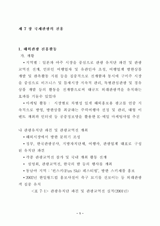 국제관광의 진흥